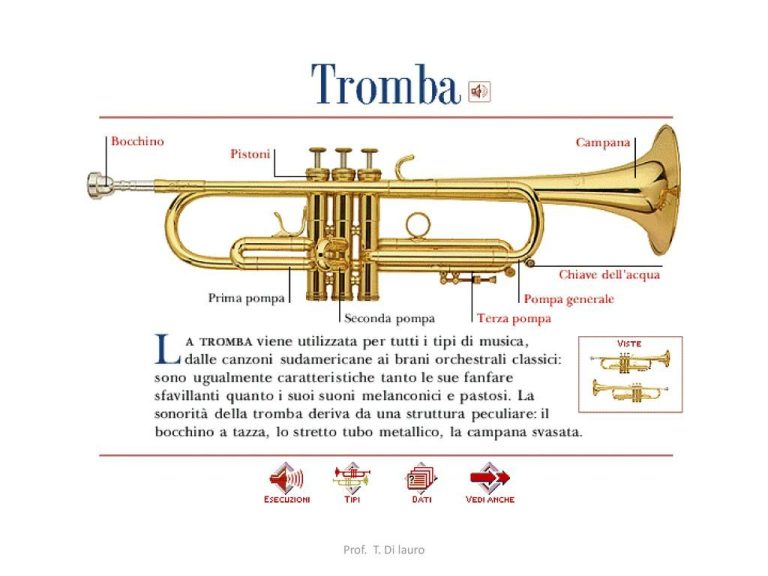 La Storia Della Tromba: Conosci l'Origine